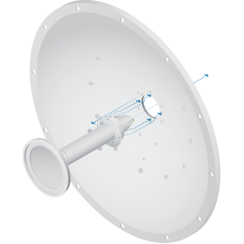 Антенна Ubiquiti RocketDish 5G-30 Feed