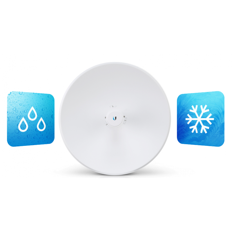 Ubiquiti airMAX PowerBeam 5AC купить в интернет-магазине UBNT.RU